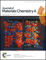 Front cover - Journal of Materials Chemistry A (RSC Publishing)
