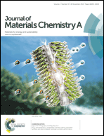 Inside front cover - Journal of Materials Chemistry A (RSC Publishing)
