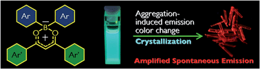Red emissive diarylboron diketonate crystals: aggregation-induced color ...