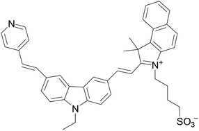 A benzindole substituted carbazole cyanine dye: a novel targeting ...