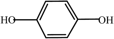 Determination of hydroquinone based on the formation of Turnbull's blue ...