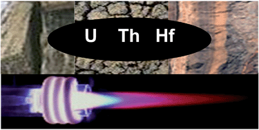 Straightforward determination of U, Th, and Hf at trace levels using ...
