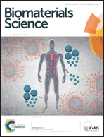 Front cover - Biomaterials Science (RSC Publishing)