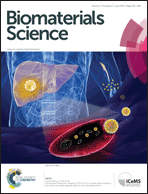 Inside front cover - Biomaterials Science (RSC Publishing)