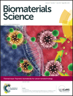 Front cover - Biomaterials Science (RSC Publishing)