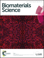 Front cover - Biomaterials Science (RSC Publishing)