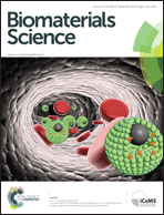 Front cover - Biomaterials Science (RSC Publishing)