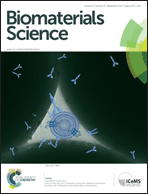 Inside front cover - Biomaterials Science (RSC Publishing)