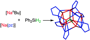 A pyrazolate-stabilized sodium hydride complex - Chemical ...