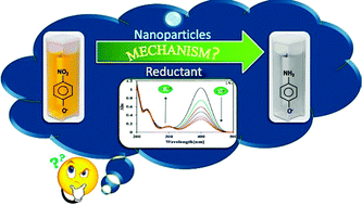 Nitroarene reduction: a trusted model reaction to test nanoparticle ...
