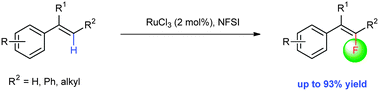 Direct fluorination of styrenes - Chemical Communications (RSC Publishing)
