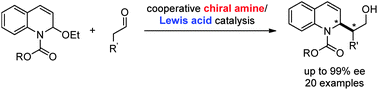 Copper(ii)/amine synergistically catalyzed enantioselective alkylation ...
