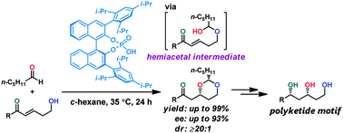 A chiral phosphoric acid catalyst for asymmetric construction of 1,3-dioxanes - Chemical ...