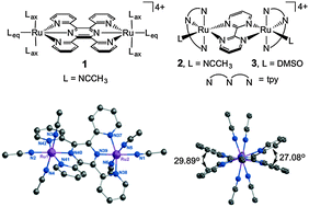 A dinuclear Ru(ii) complex capable of photoinduced ligand exchange at ...