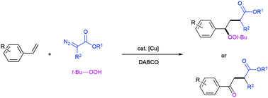 Cu-based carbene involved in a radical process: a new crossover ...