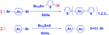 Unprecedented side reactions in Stille coupling: desired ones for ...