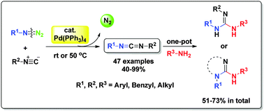 Palladium-catalyzed cross-coupling reaction of azides with isocyanides ...