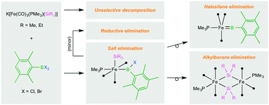 1,2-Halosilane vs. 1,2-alkylborane elimination from (boryl)(silyl ...