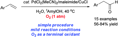Maleimide-assisted anti-Markovnikov Wacker-type oxidation of ...