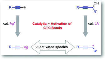 Carbon Triple Bond