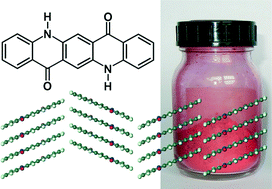 Crystal structure of disordered nanocrystalline αII-quinacridone ...