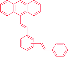 Effects of substitution position on crystal packing, polymorphism and ...