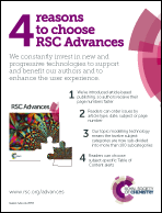 Back cover - CrystEngComm (RSC Publishing)