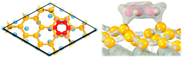 Molecular functionalization of silicene/Ag(111) by covalent bonds: a ...