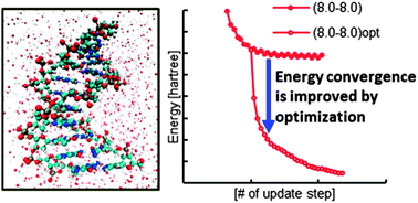 Optimized multi-site local orbitals in the large-scale DFT program CONQUEST - Physical Chemistry ...