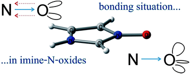 The nature of NO-bonding in N-oxide group - Physical Chemistry Chemical ...