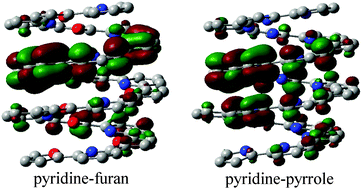 Structure and optoelectronic properties of helical pyridine–furan ...