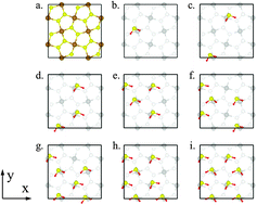 Quantifying the origin of inter-adsorbate interactions on reactive ...