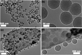 A plum-pudding like mesoporous SiO2/flake graphite nanocomposite with ...