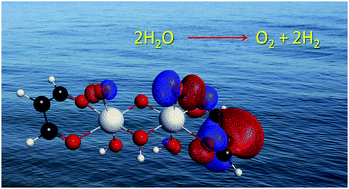 Ab initio electronic structure study of a model water splitting dimer ...