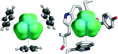 Cation–π interactions: computational analyses of the aromatic box motif ...