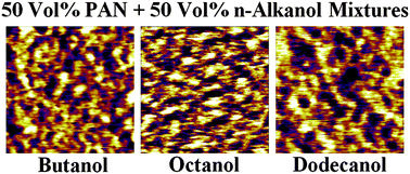 Near surface properties of mixtures of propylammonium nitrate with n ...