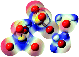 Disulfuric acid dissociated by two water molecules: ab initio and ...