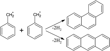 Polycyclic aromatic hydrocarbon (PAH) formation from benzyl radicals: a ...