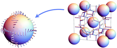 A structural model of the chiral “Im3m” cubic phase - Physical ...