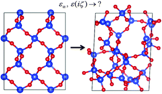 Thermal Conductivity Of Amorphous SiO2 Thin Film: A, 52% OFF
