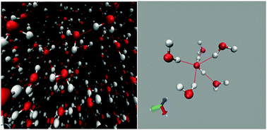 Macro and nano scale modelling of water–water interactions at ambient ...