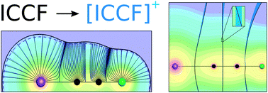 The influence of zero-flux surface motion on chemical reactivity ...