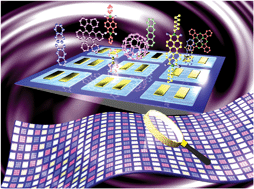 Themed issue on “Organic field-effect transistors: interfacial ...