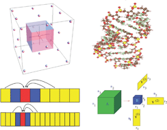 Real-space numerical grid methods in quantum chemistry - Physical ...
