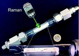Shaping up operando spectroscopy: Raman characterization of a working ...