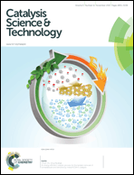 Front cover - Catalysis Science & Technology (RSC Publishing)