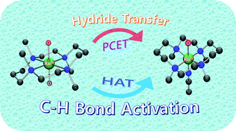 Mechanistic insights into the reactions of hydride transfer versus ...