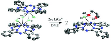 Reducing zirconium(iv) phthalocyanines and the structure of a Pc4−Zr ...