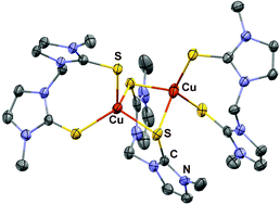 Dinuclear copper(i) complexes with N-heterocyclic thione and selone ...
