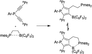 Phosphole formation by 1,1-carboboration – reactions of bis-alkynyl ...